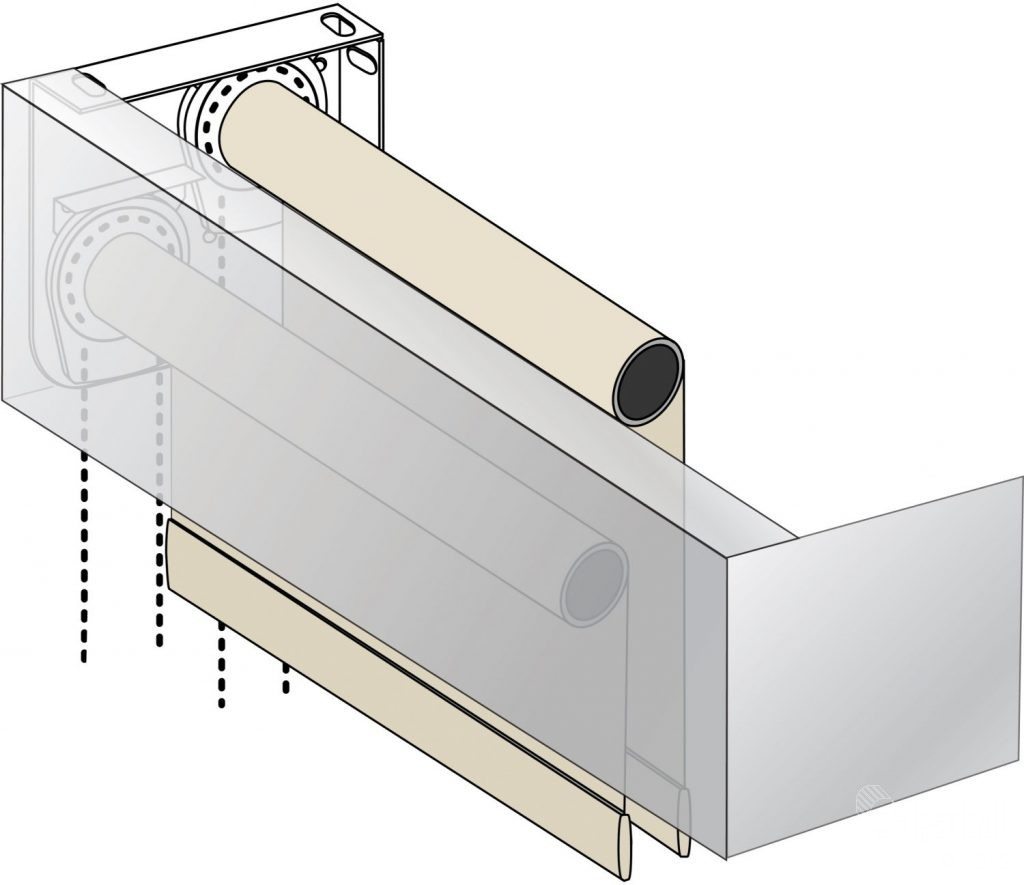 Dual Shades - Insolroll