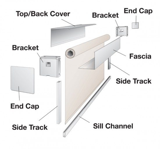 Roller Shade Hardware - Insolroll